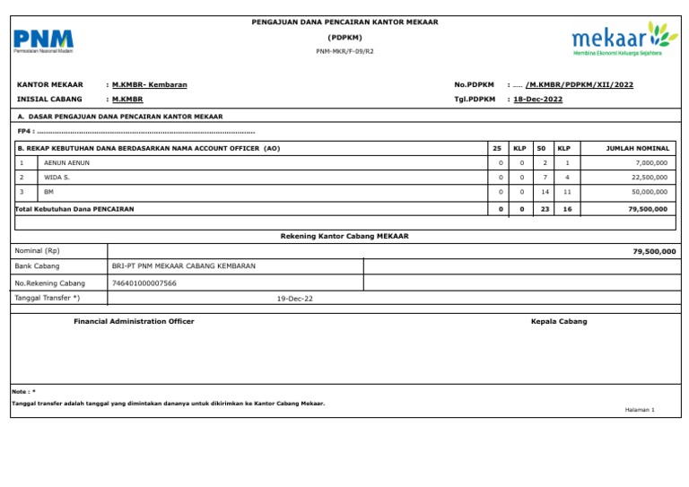 PDPKM-Pencairan-Dana-Kantor-Mekaar | PDF
