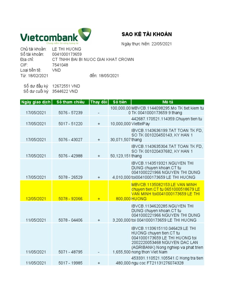 Vietcombank Account Statement (5) 2.2021-5.2021 | PDF