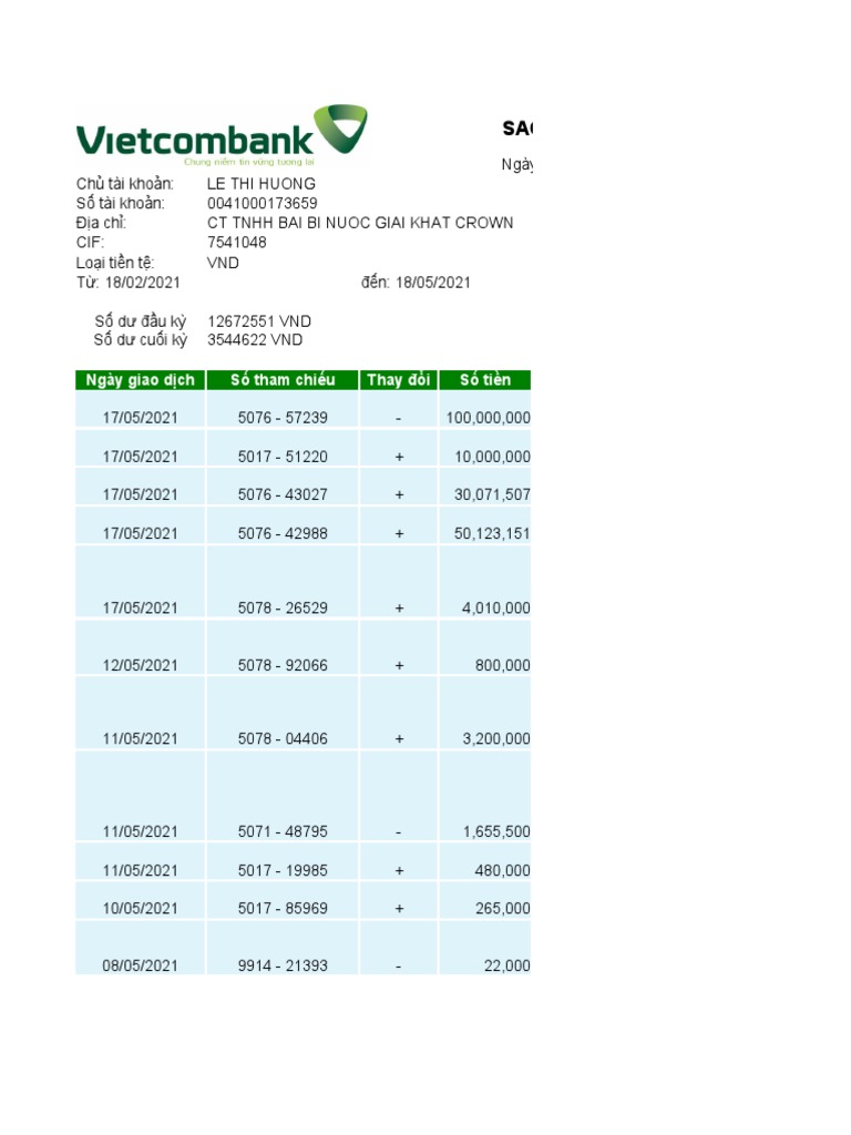 Vietcombank Account Statement | PDF