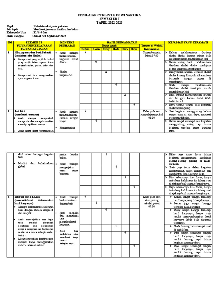 Penilaian Ceklis TK B | PDF