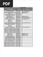 Full Leopold Matrix | PDF | Environmental Impact Assessment | Soil
