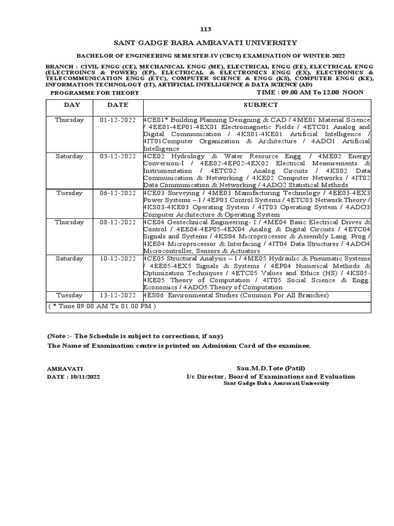 Sant Gadge Baba Amravati University Bachelor of Engineering Semester ...