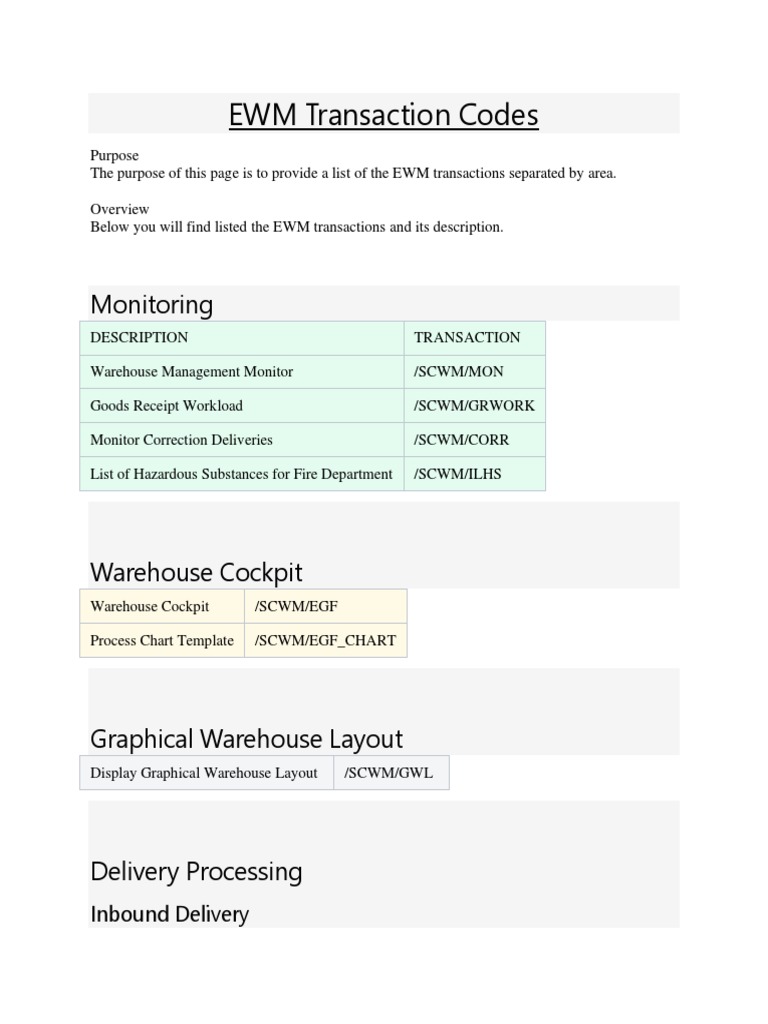 Ewm Transaction Code Pdf Warehouse Logistics