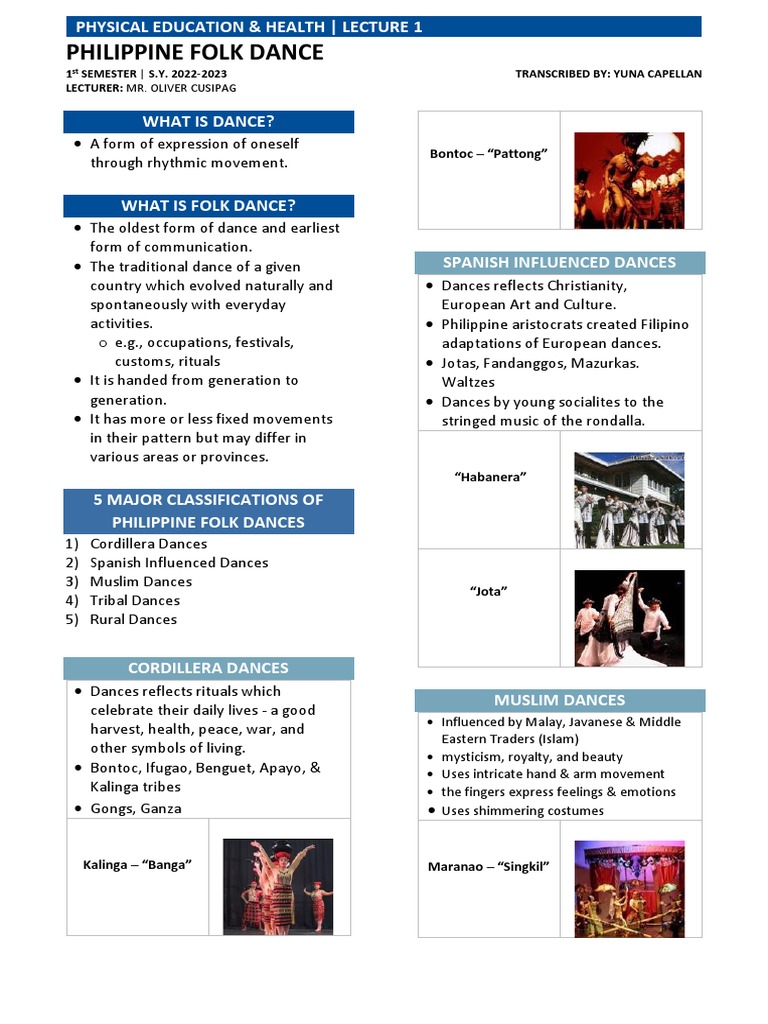 Philippine Folk Dance: Bontoc - "Pattong" | PDF | Dances | Philippines