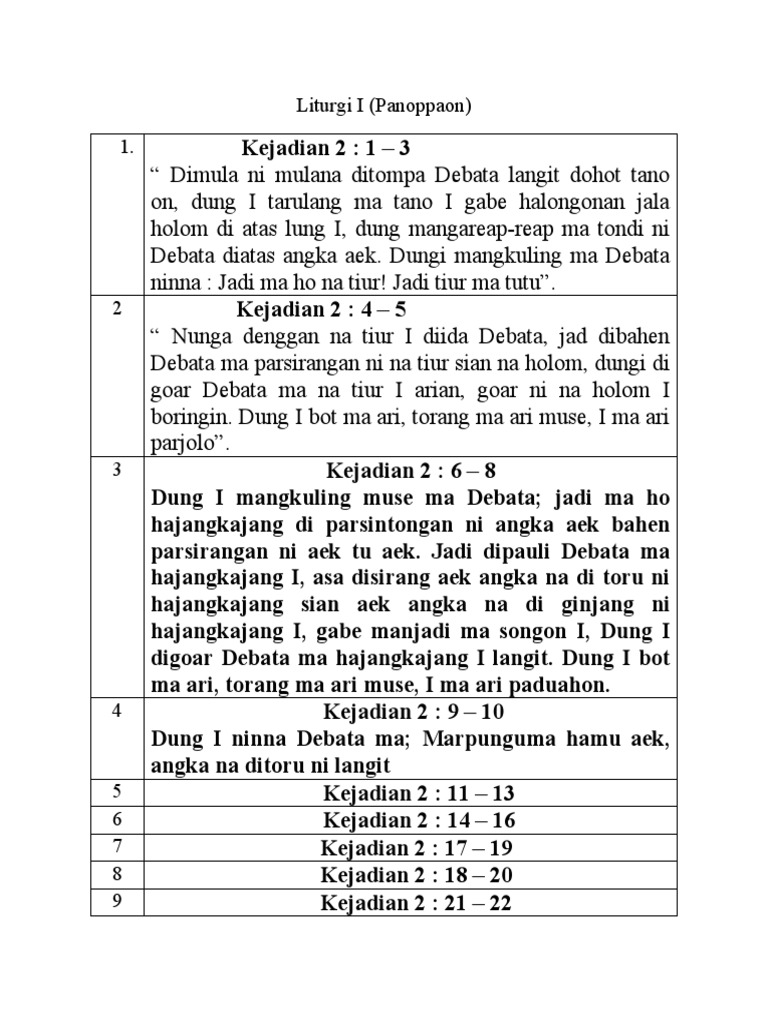 Liturgi 1 HKI | PDF