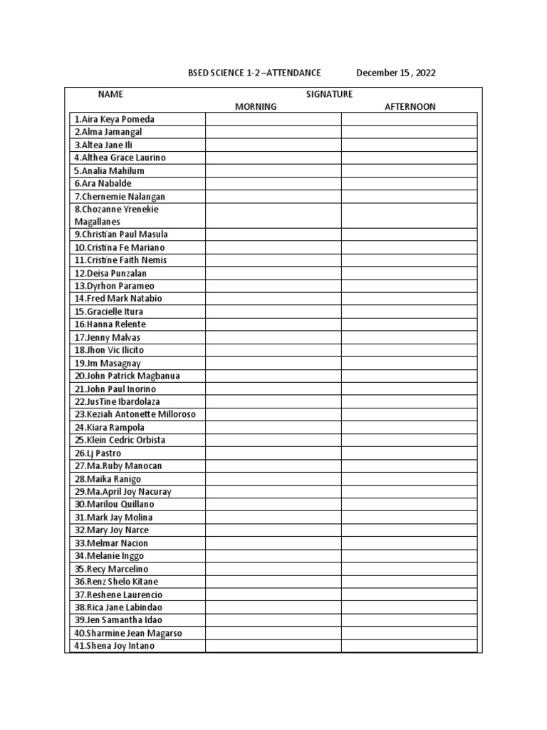 BSED Science attendance | PDF