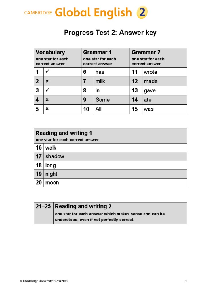 Progress Test Key 2 GE2 | PDF