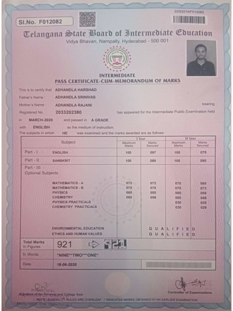Class XII Certificate | PDF