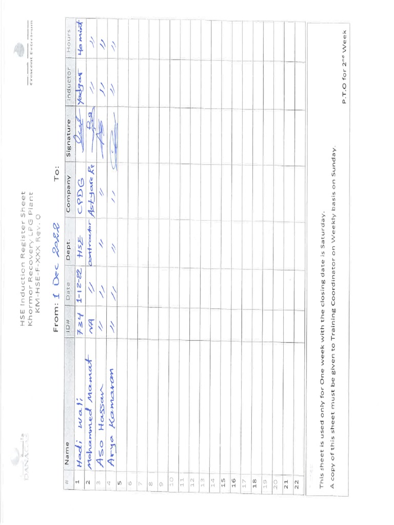 CPDG HSE Induction Attendance Dec 1 | PDF