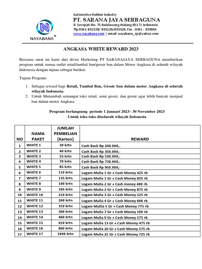 ANGKASA WHITE REWARD 2023 (Reward Toko 2023) | PDF