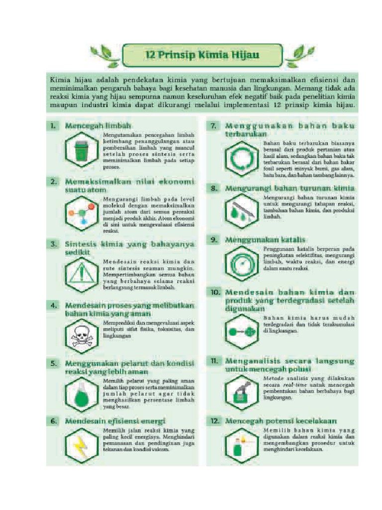 Prinsip Kimia Hijau | PDF