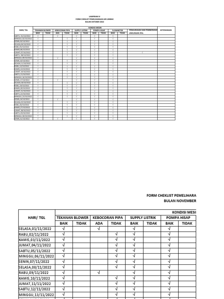 Checklist Pemeliharaan Air Limbah Oktober-November 2022 | PDF