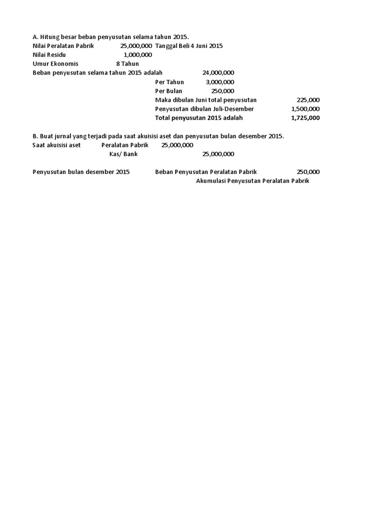 Penyusutan Peralatan Pabrik | PDF