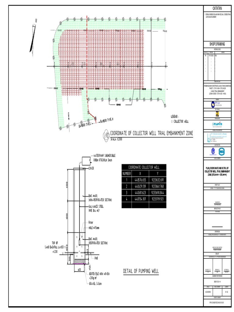 SD Collector Well | PDF
