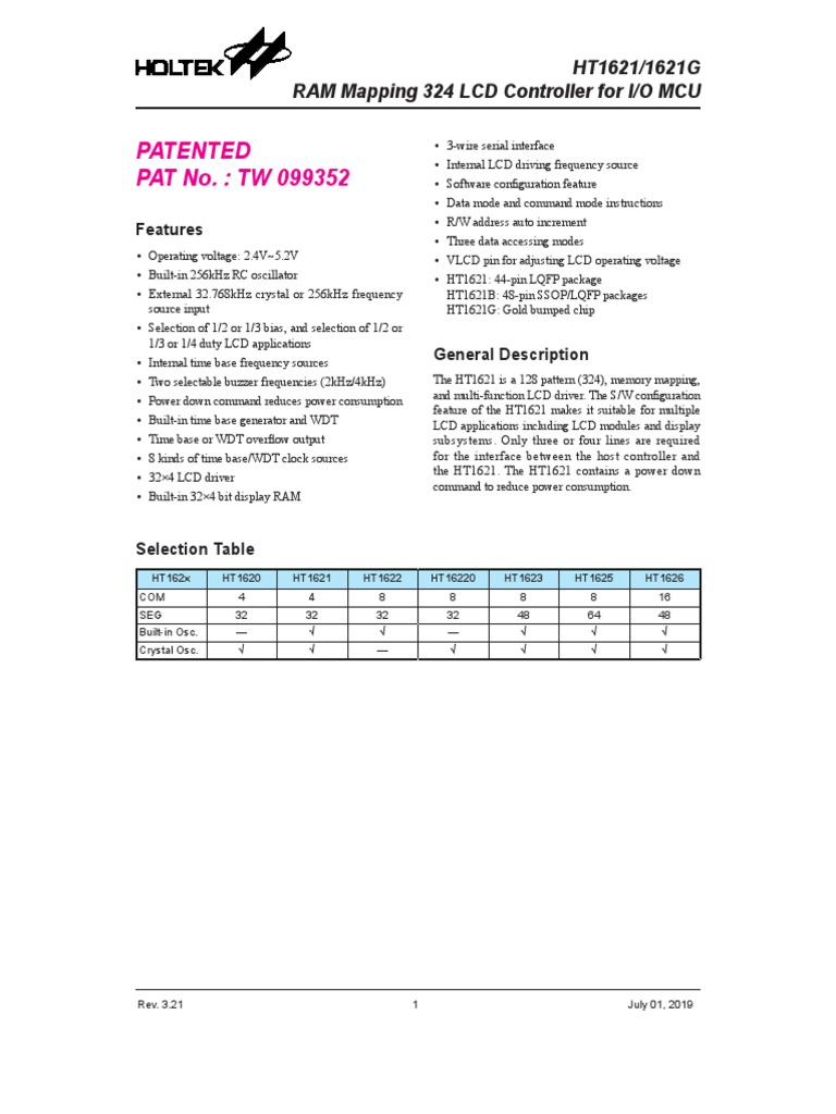 Patented PAT No.: TW 099352: HT1621/1621G RAM Mapping 324 LCD ...
