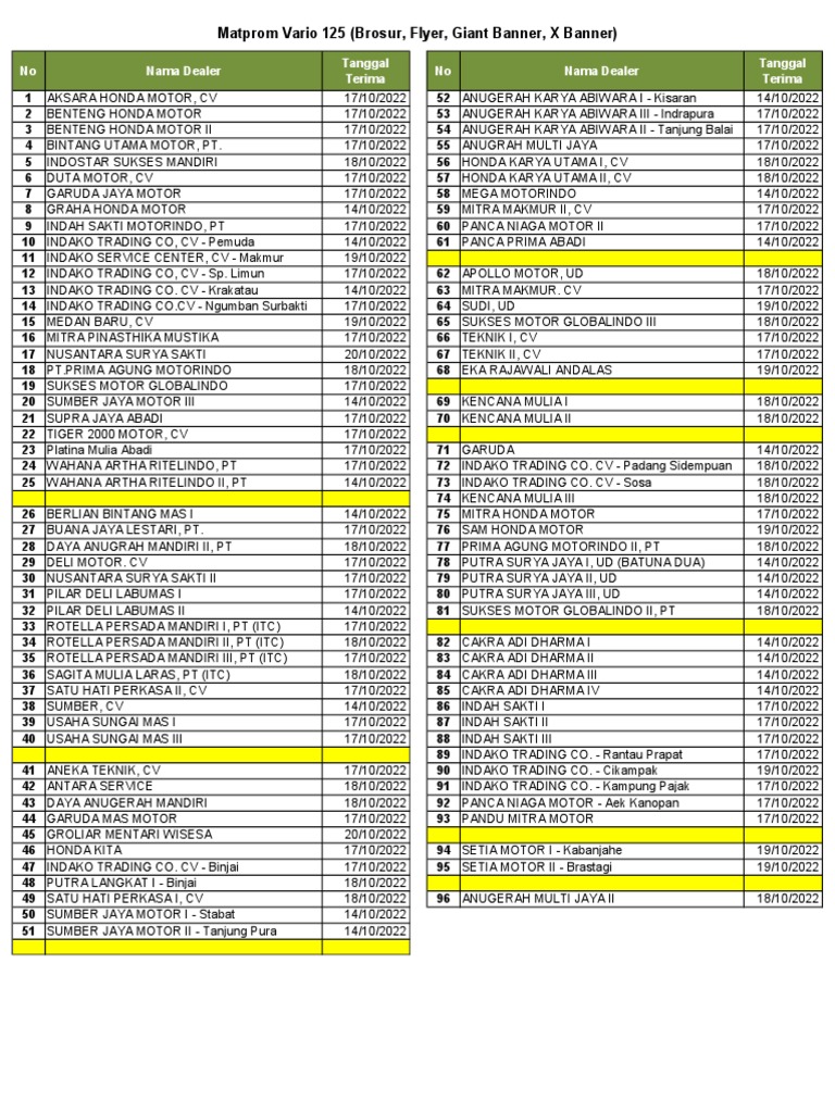 Matprom Vario 125 (Brosur, Flyer, X Banner, Giant Banner) | PDF