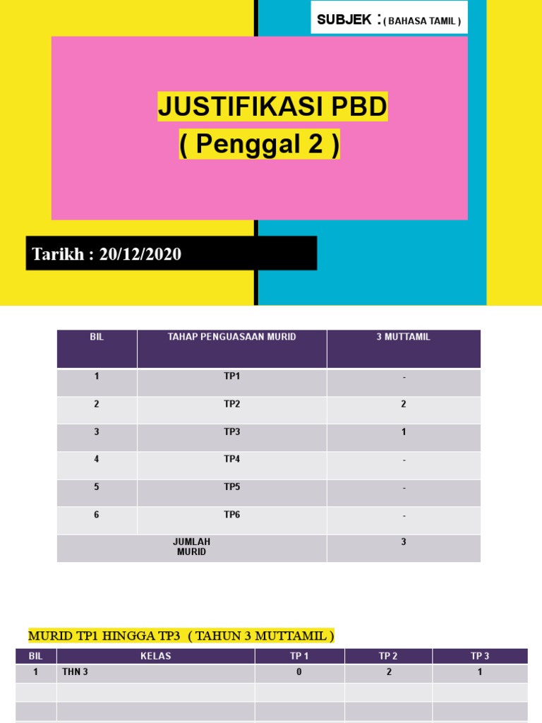 PBD Justifikasi | PDF