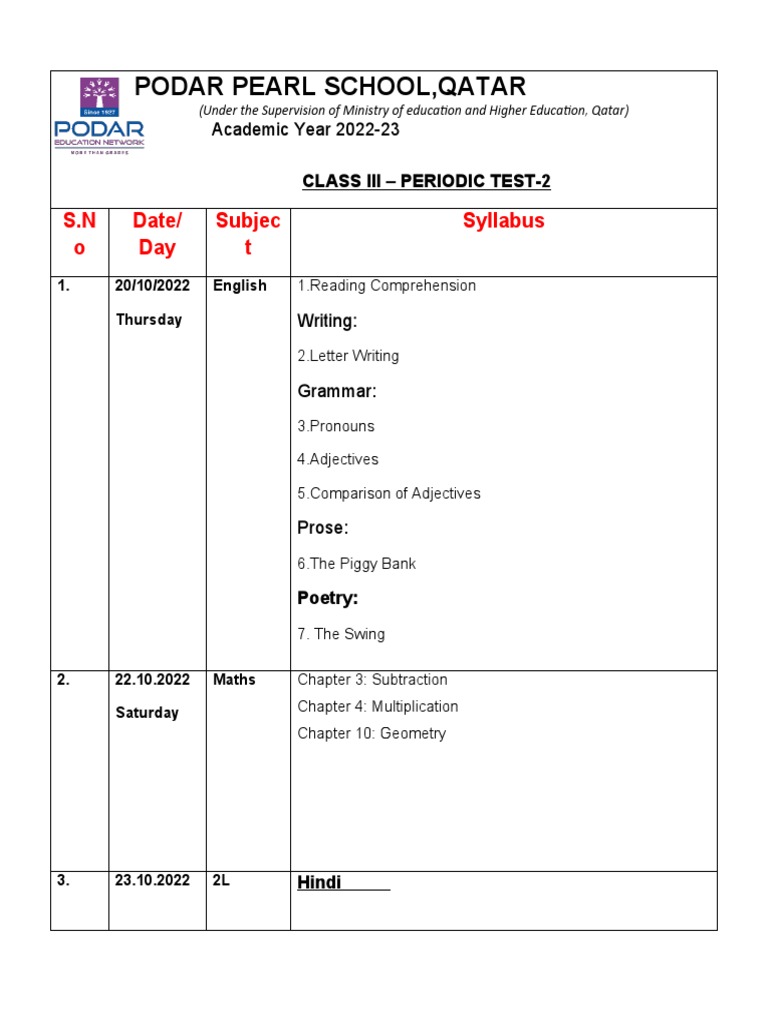 Grade - 3 Periodic Test-2 Portions (2022-23) | PDF