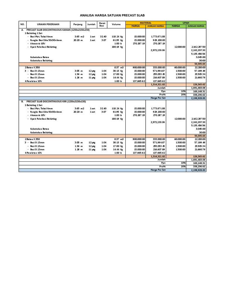 Harga Satuan Precast Beton Slab & Beam | PDF