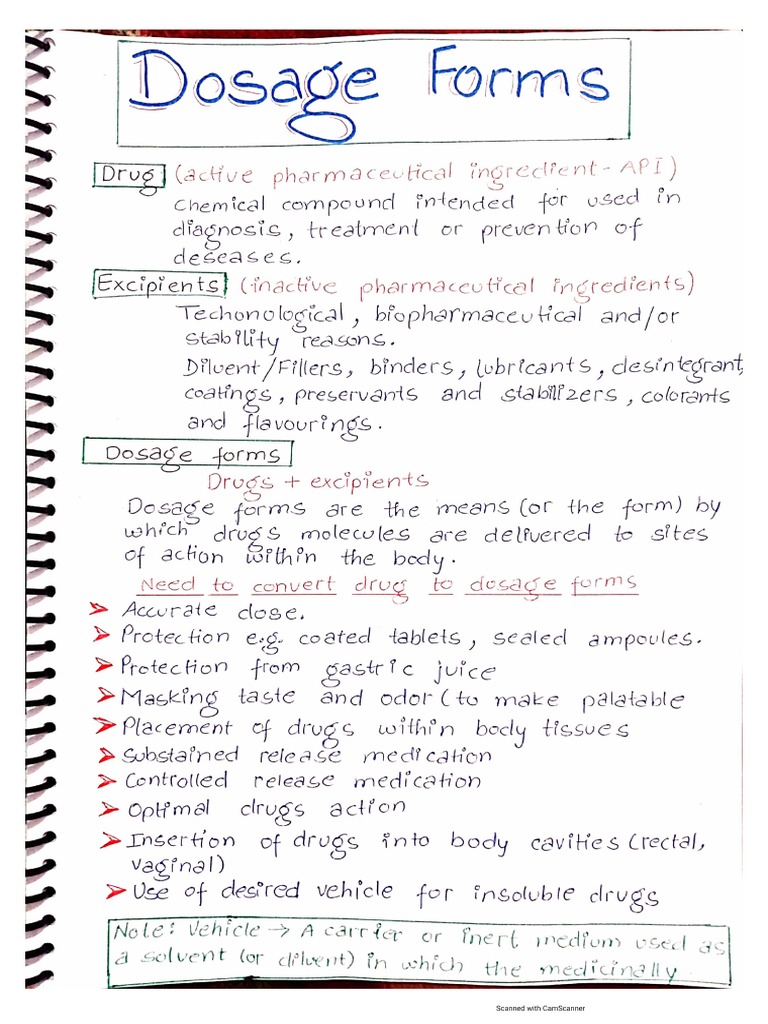 Dosage Forms..... Handwritten Notes.....Dr.mecal | PDF