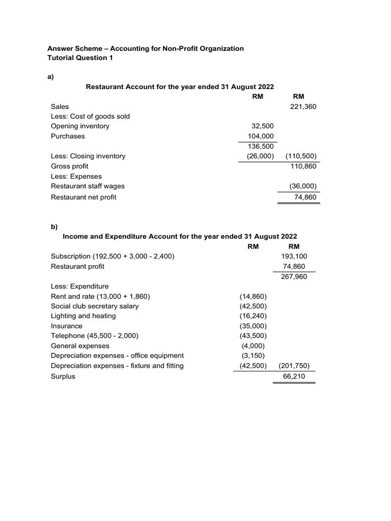 Answer Scheme Tutorial Questions - Accounting Non-Profit Organization ...