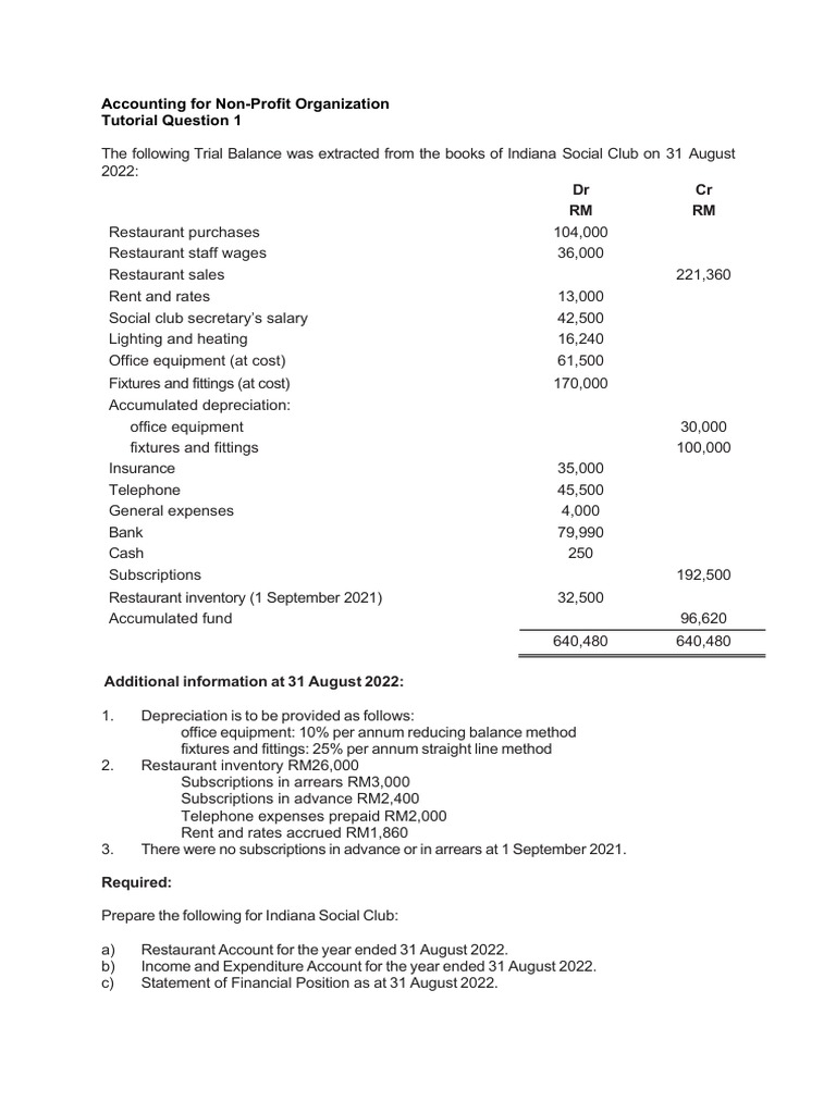 Tutorial Questions - Accounting Non-Profit Organization | PDF | Expense ...