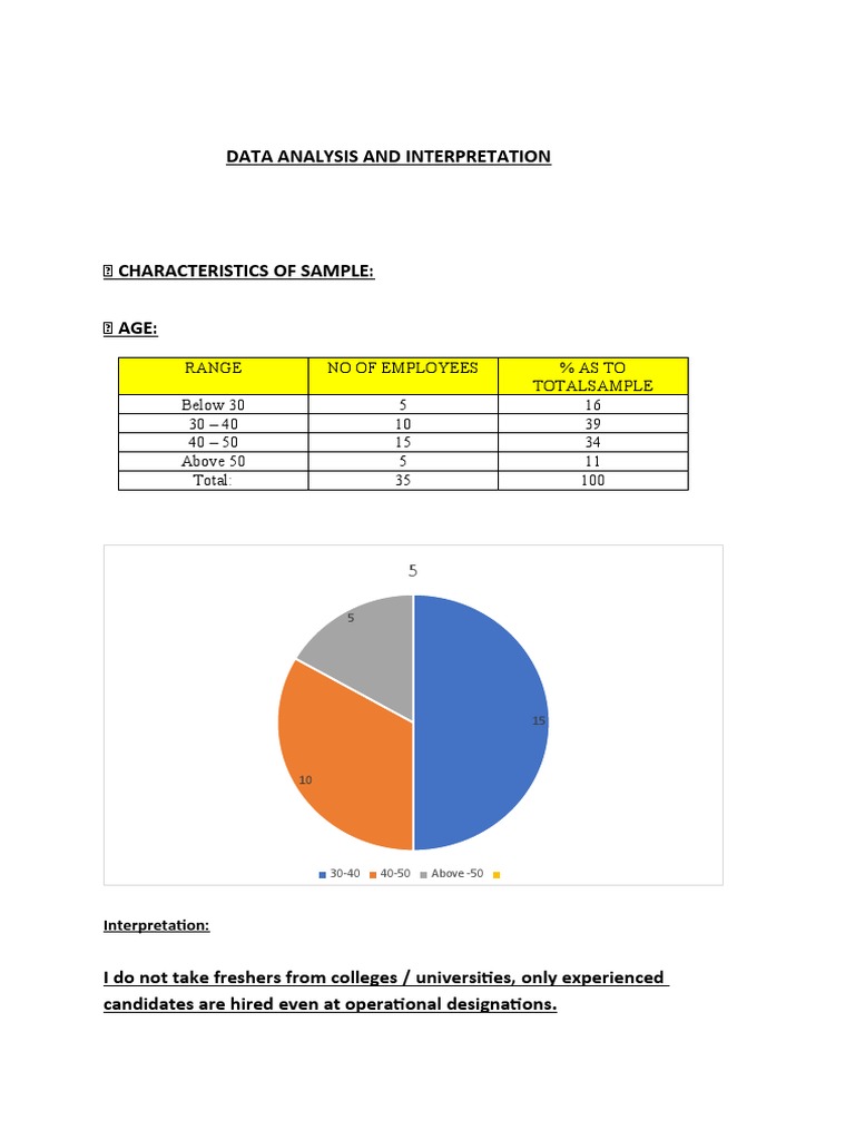 DATA ANALYSIS AND INTERPRETATION | PDF | Behavioural Sciences | Economies