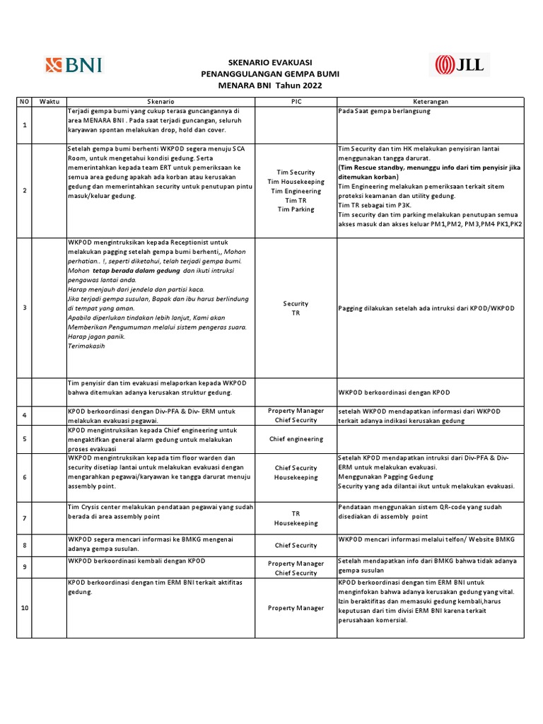 Skenario Gempa Bumi GD - Menara Bni 2022 | PDF