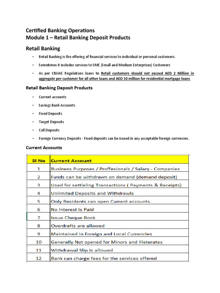 Retail Banking Deposit Products and Operations | PDF | Debit Card | Loans
