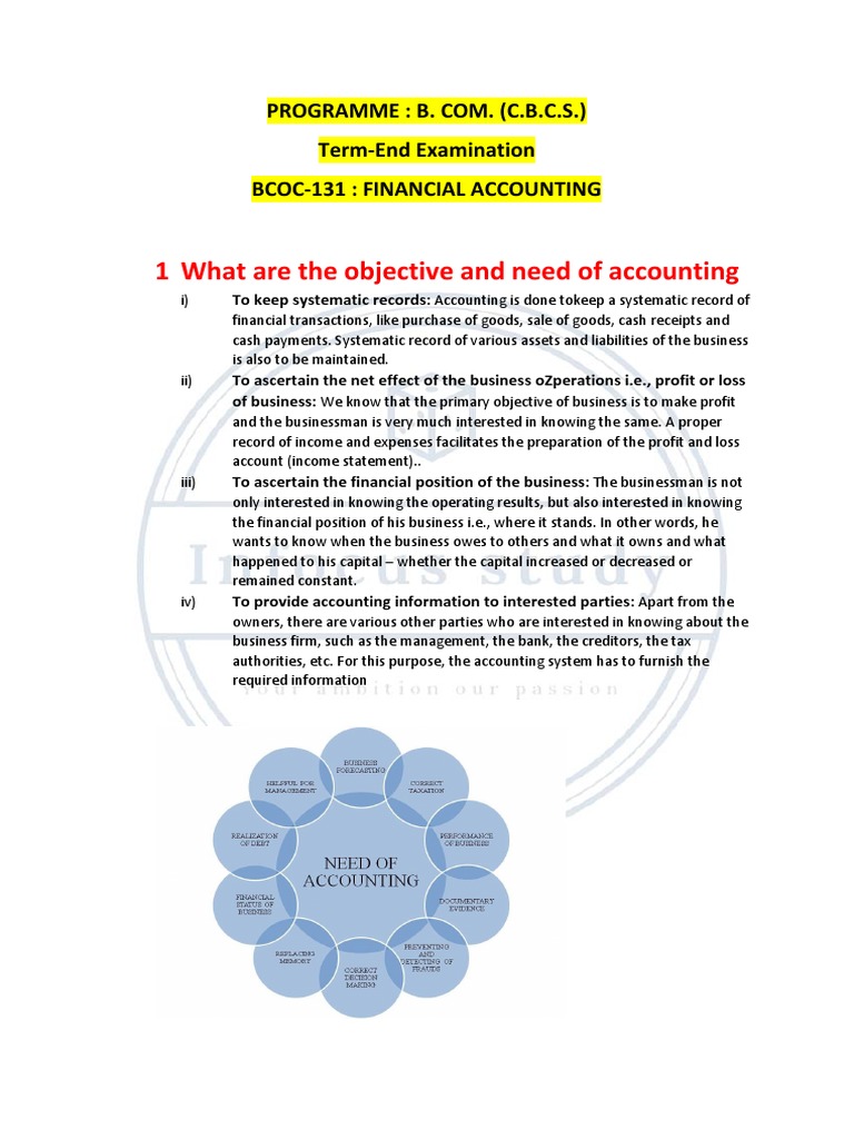 Bcoc - 131 Imp | PDF | Business | Financial Services