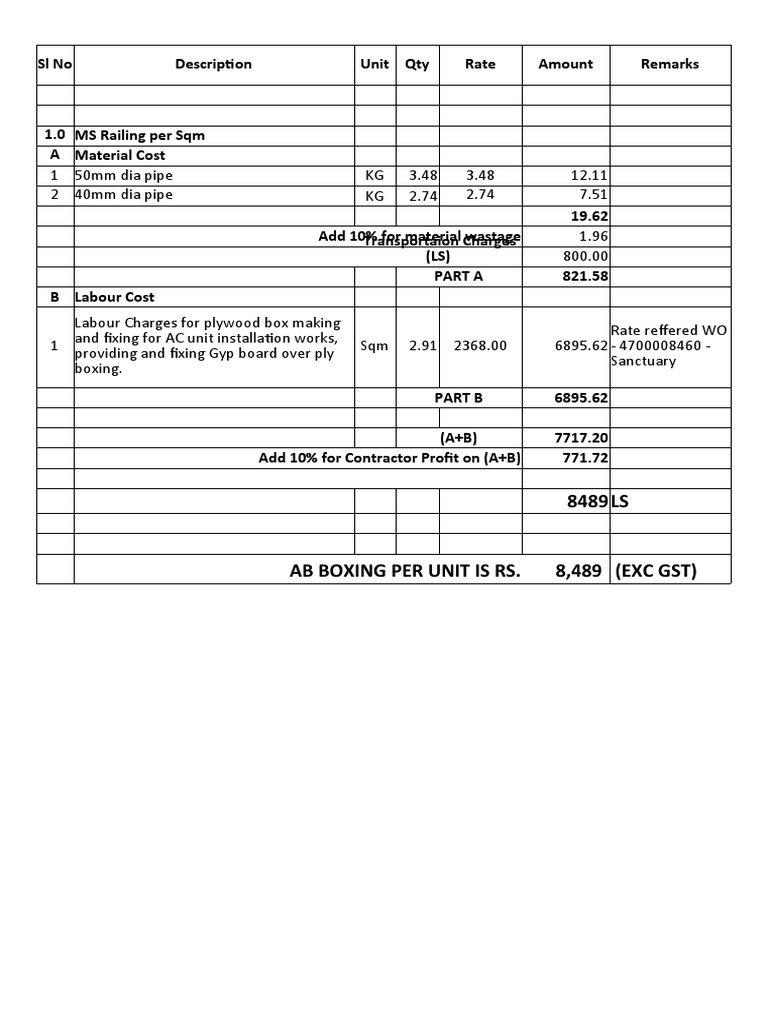 Rate Analysis Ms Railing | PDF