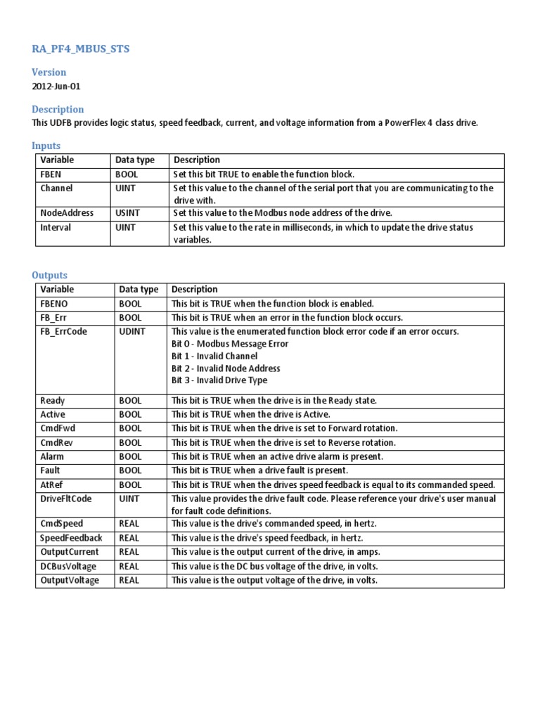 Ra PF4 Mbus | PDF | Boolean Data Type | Bit