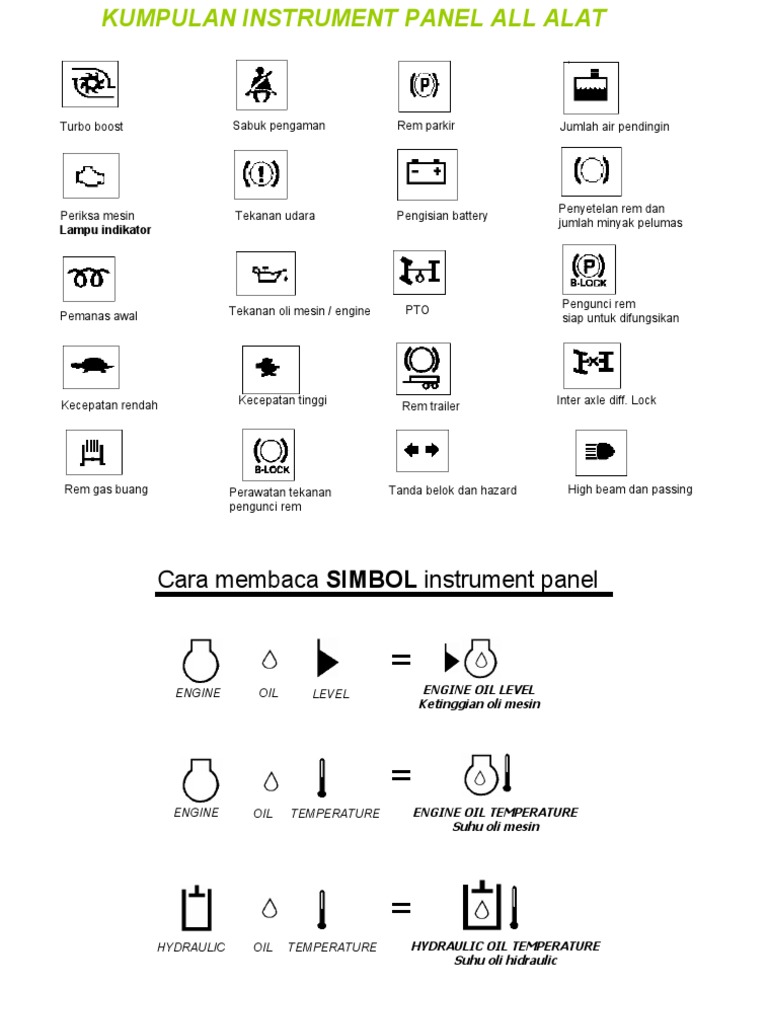 Instrument Panel Symbols for Heavy Equipment | PDF | Brake | Motor Vehicle