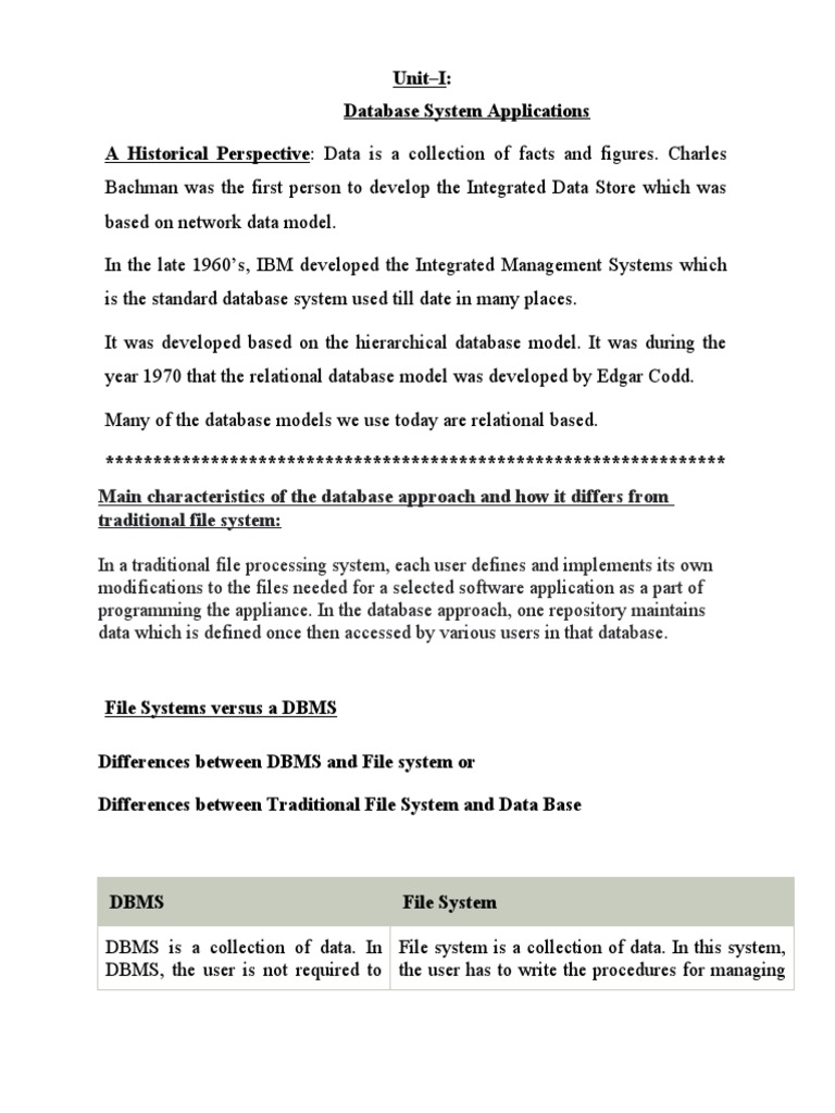 Unit 1 | Download Free PDF | Databases | Data Model