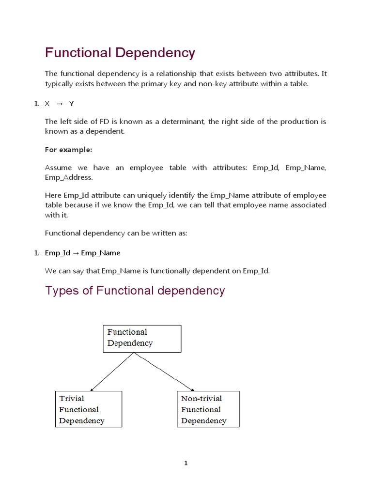 Functional Dependency | PDF | Software Design | Information Science