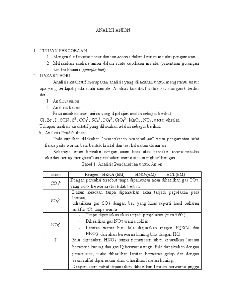 Analisis Kualitatif Anion dalam Larutan | PDF