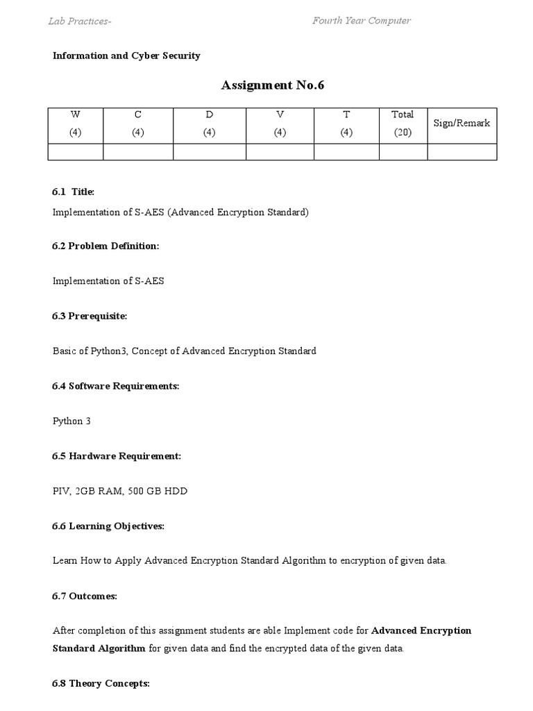 Aes Manual 1 | PDF | Encryption | Military Communications