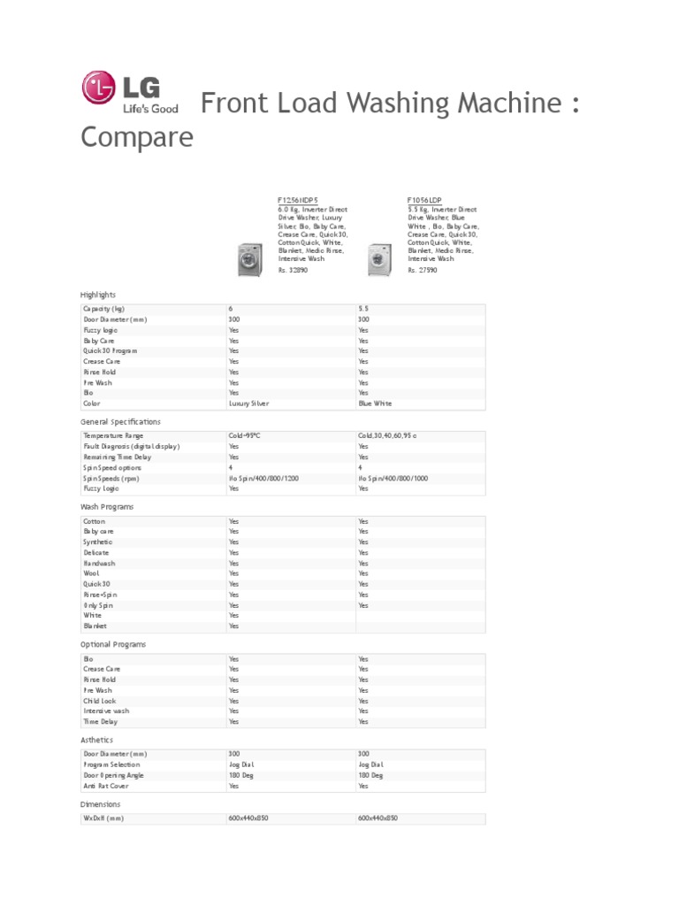 LG Front Load Washing Machine Comparison | PDF | Business | Lifestyle