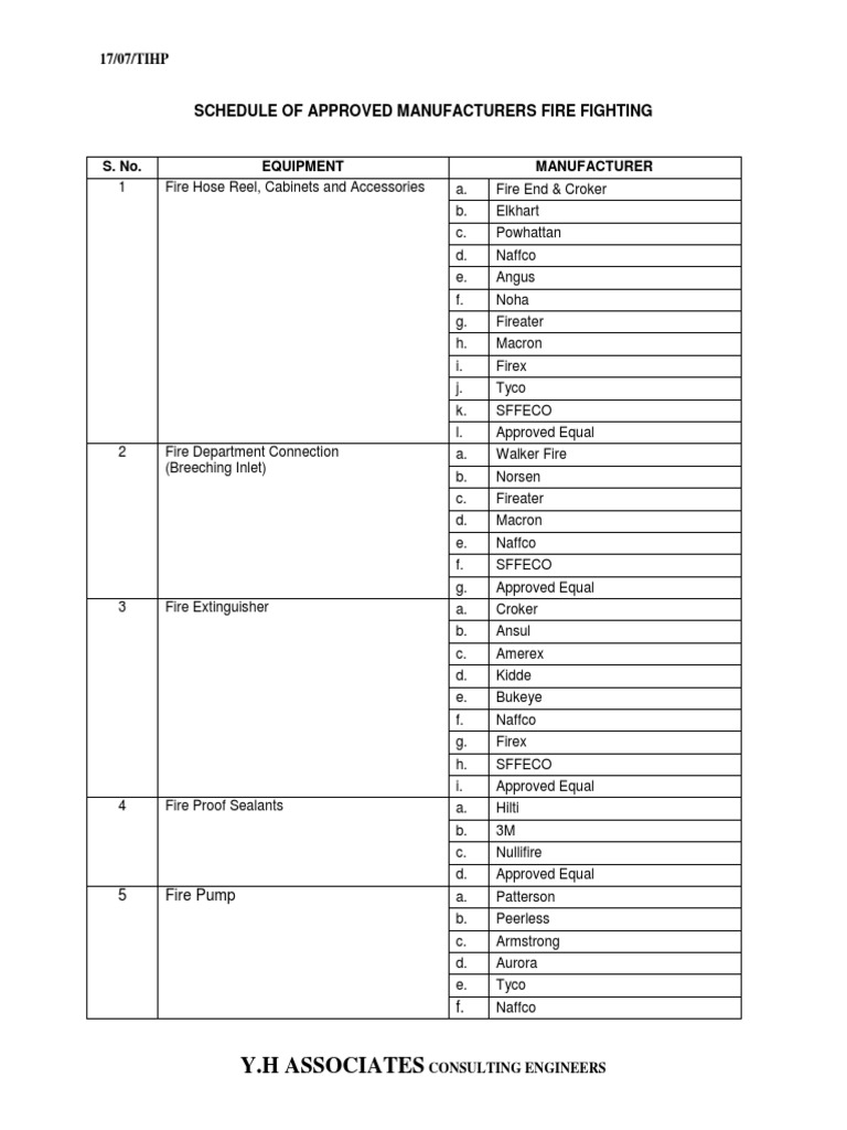 Approved Manufacturers List - Fire Fighting | PDF | Firefighting | Fires