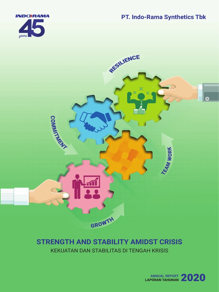 INDR 2020 | PDF | Jakarta | Business