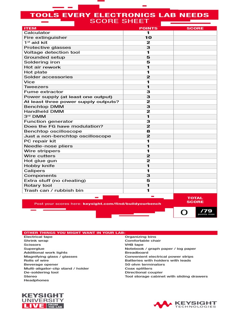 Tools Every Electronics Lab Needs Score Sheet | Download Free PDF ...