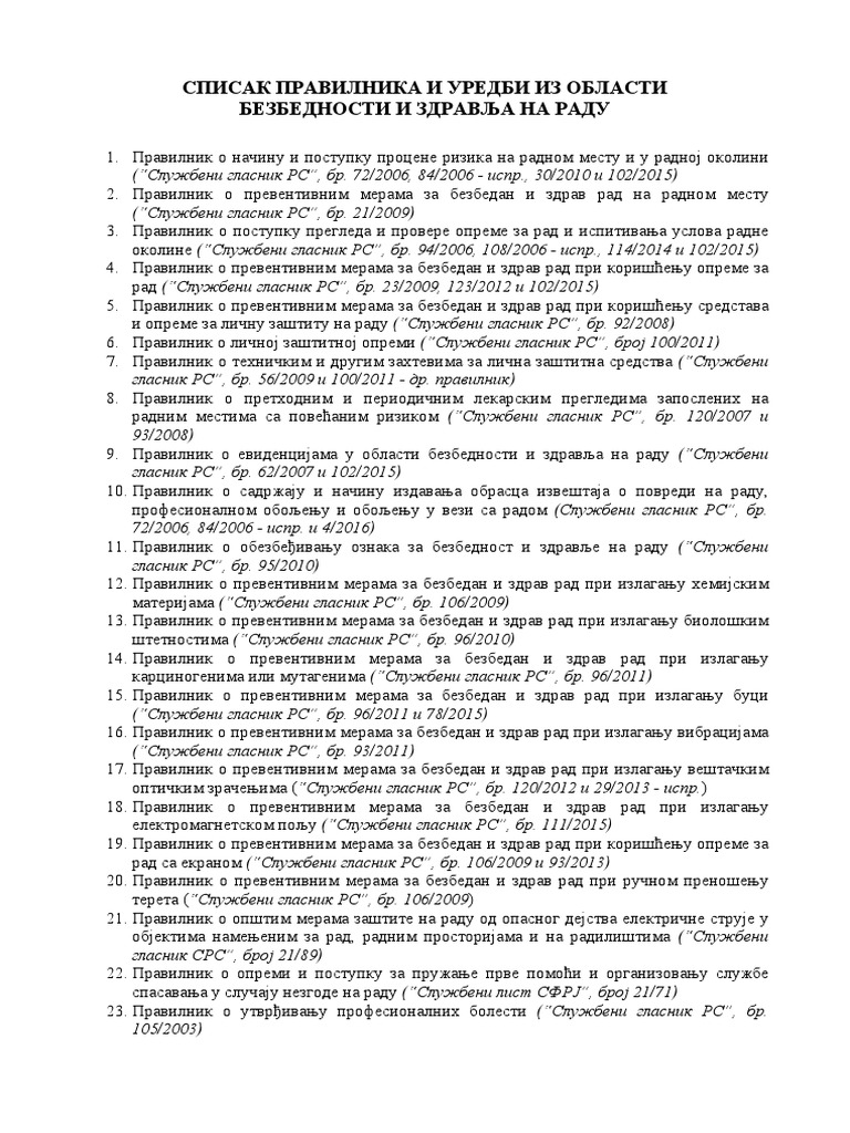00 Spisak Pravilnika BZNR | PDF