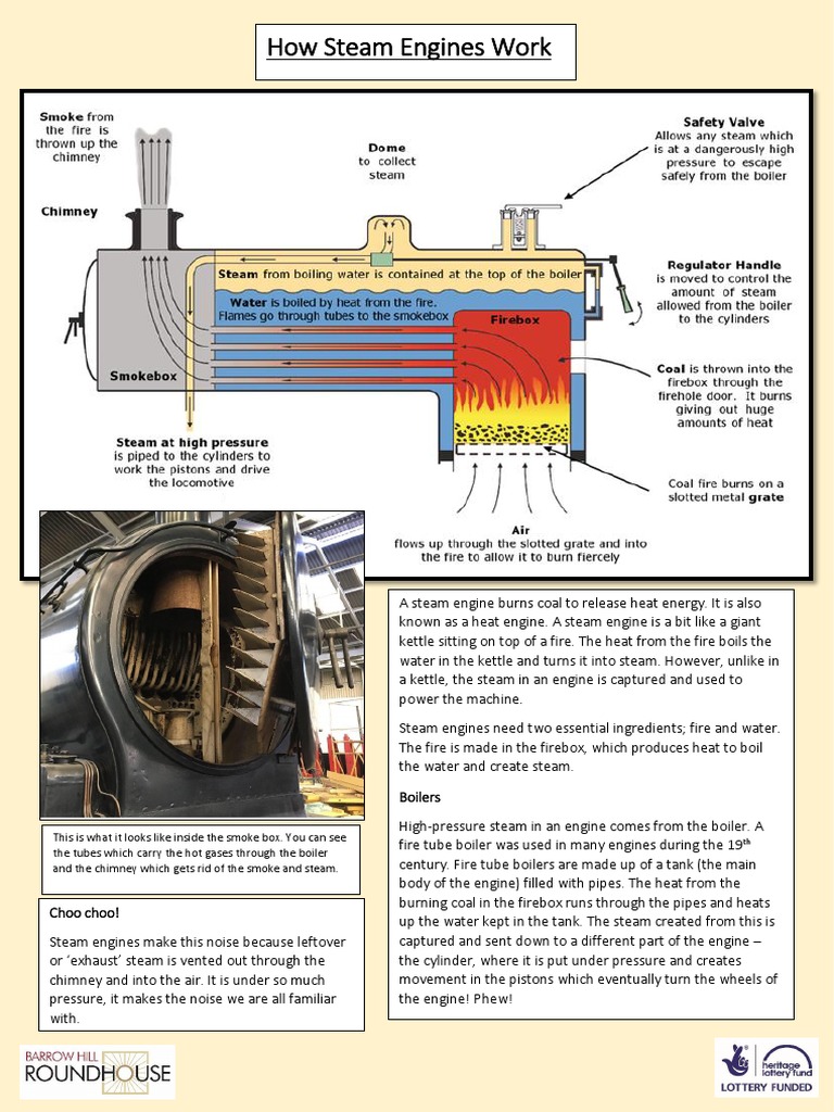 Steam Engines | PDF | Steam | Steam Engine