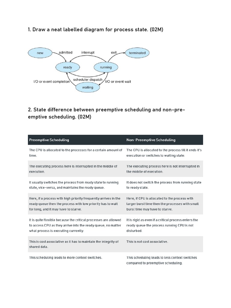 Operating System Concepts Guide | PDF | Scheduling (Computing) | Process (Computing)