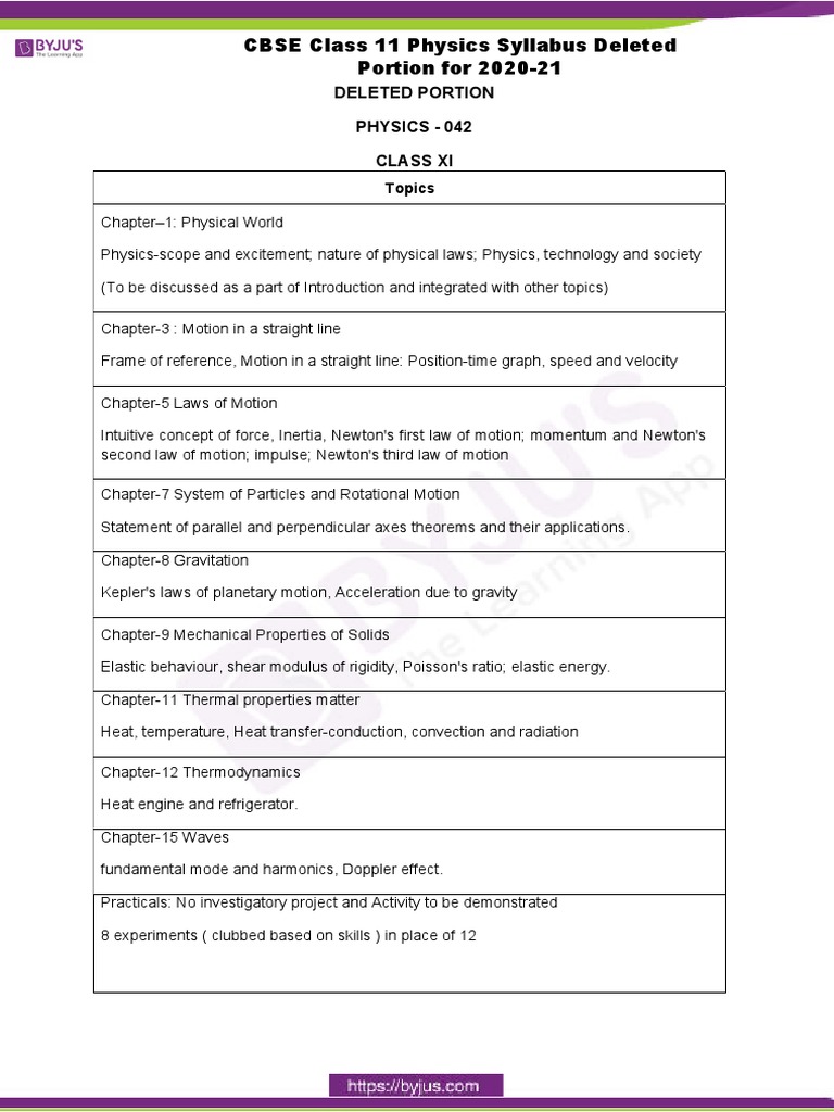 CBSE Class 11 Physics Syllabus 2020-21 | PDF