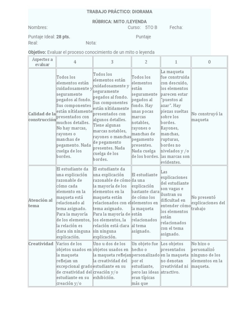 Rúbrica para Diorama de Mitos y Leyendas | PDF | Cognición