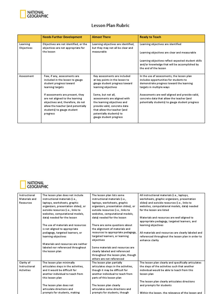 Lesson Plan Evaluation Rubric | PDF | Lesson Plan | Educational Assessment