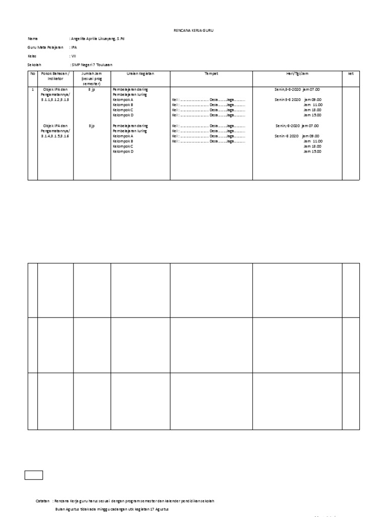 1 Format Rencana Kerja Guru | PDF