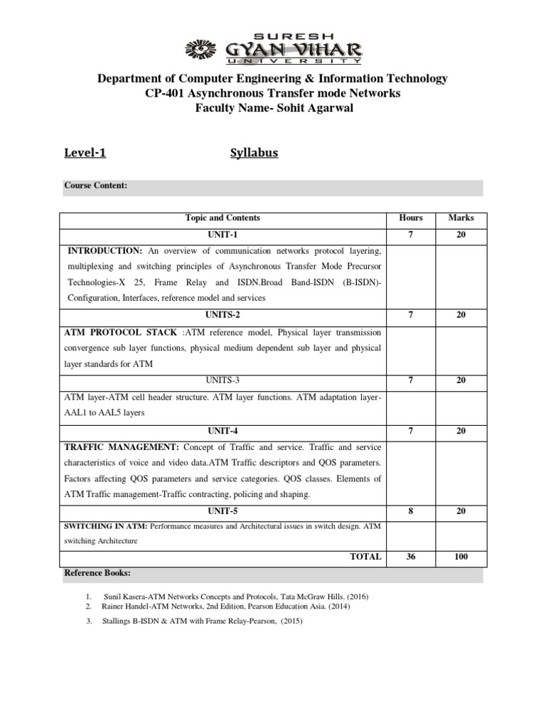 Asynchronous Transfer Mode Syllabus Pdf