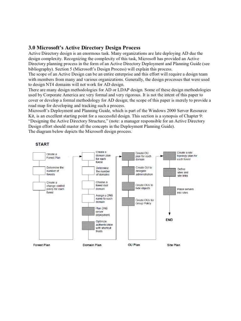 Run Book | PDF | Active Directory | Information Technology Management